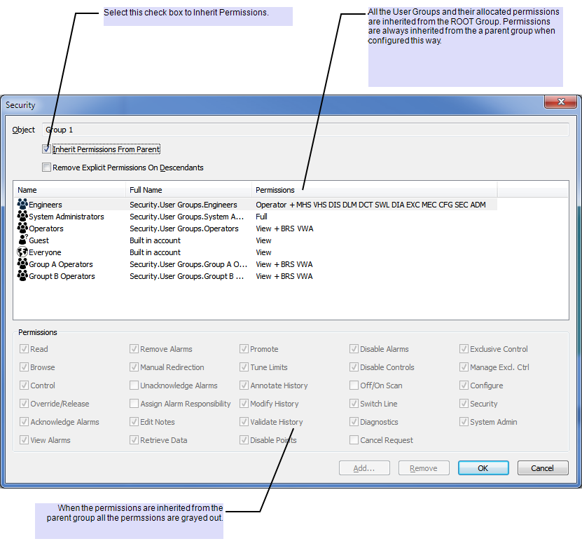 Security Guide - Allocating Security Permissions